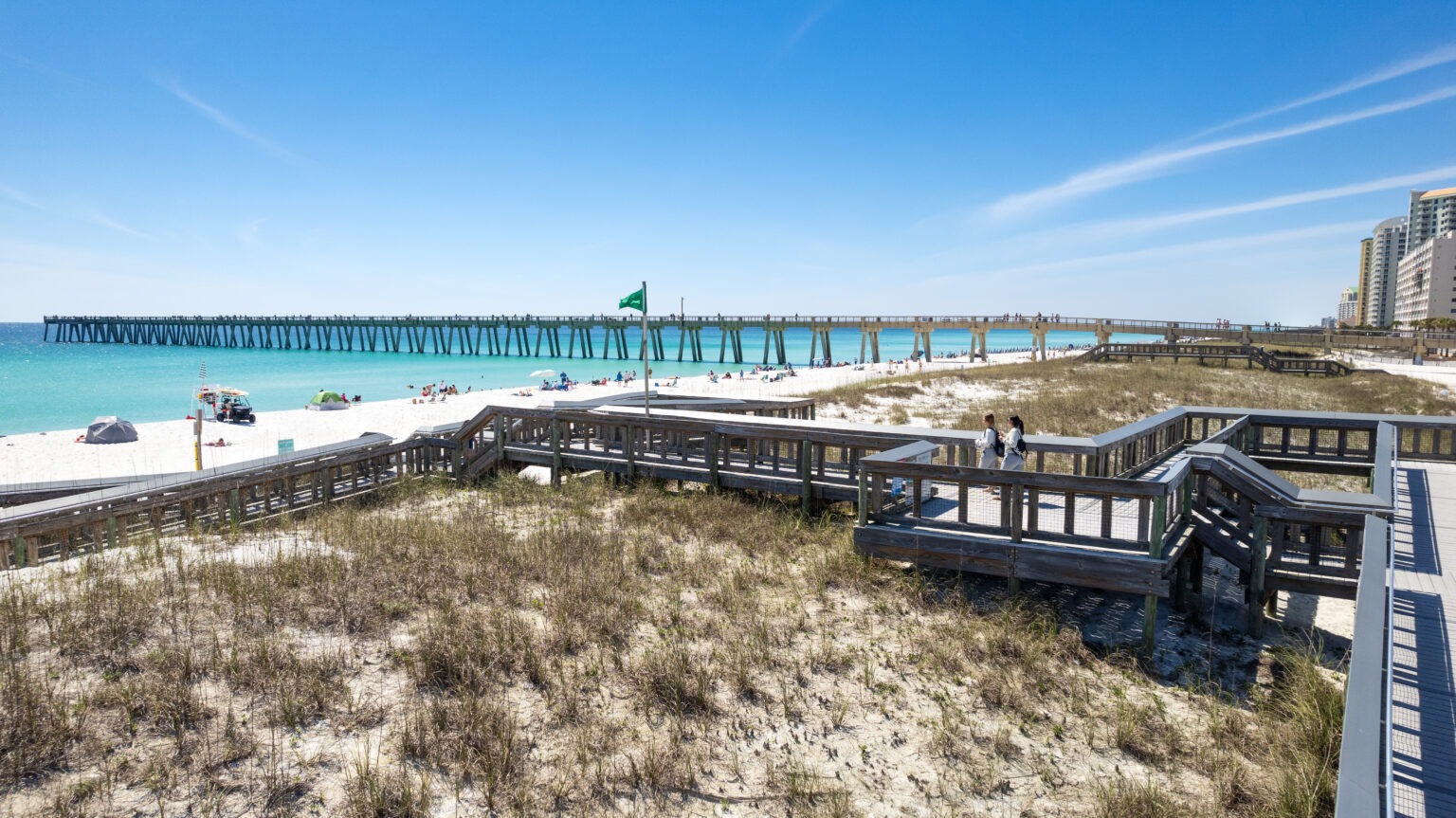 Events from February 2 – February 10 | Navarre Beach